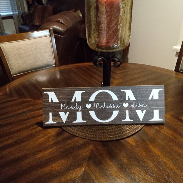 Personalized Mom Gift, Personalized Gift for Mom, Custom Gift for Mom ...