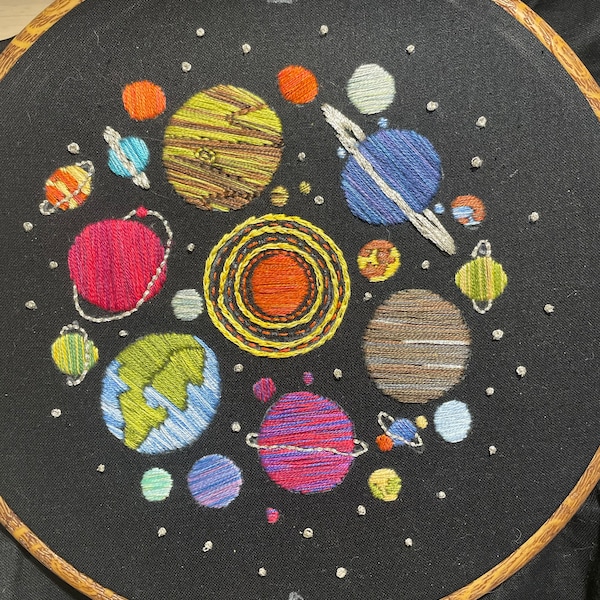 PDF Pattern "borat Curse" | Weird Embroidery, Borat Cross Stitch ...