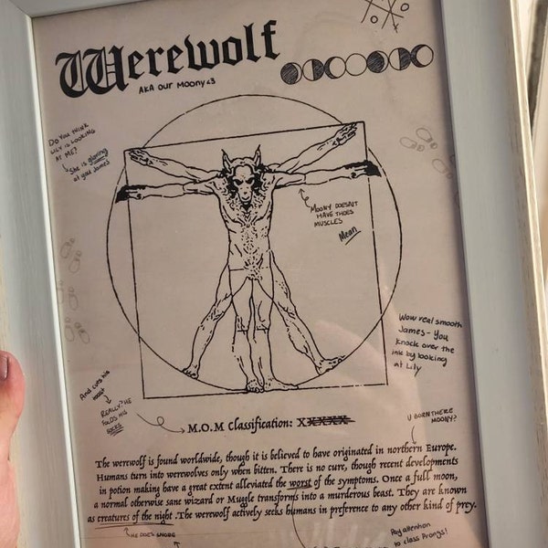 Hawthorne Family Tree: the Final Gambit Digital Poster - Etsy