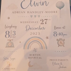 New Baby Personalised Print Birth Details Gift Keepsake Print New Baby ...