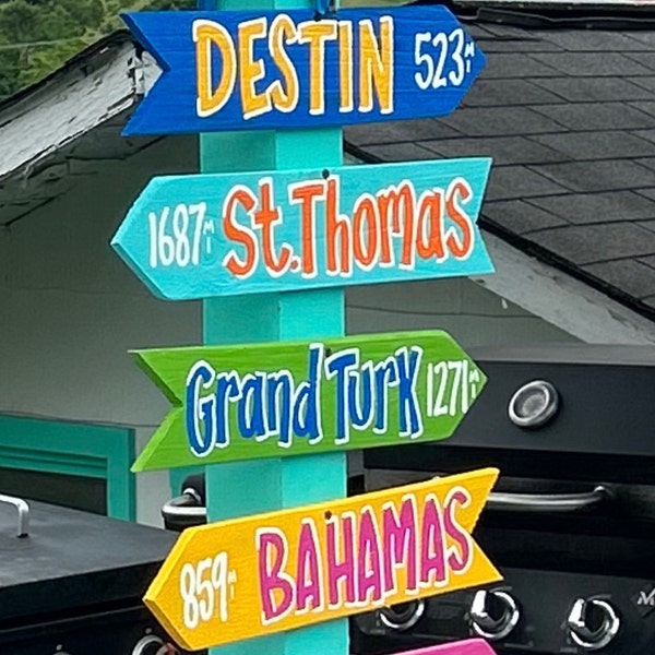 Custom Coastal Directional Signs! Set of 5 Signs - Etsy