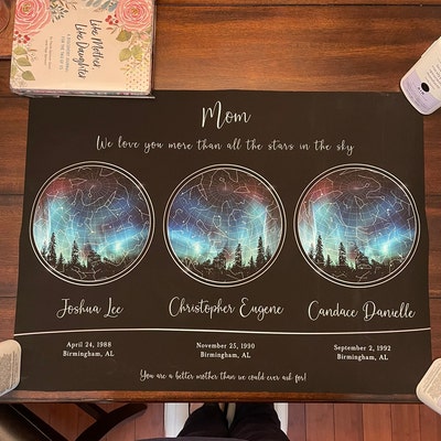 Gift for DAD, Custom 2 3 4 Location STAR MAP, Personalized Gift for Dad ...