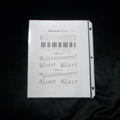 Music Notes Cheat Sheet, Chords & Scales, Treble Bass Clef, Music Notes ...