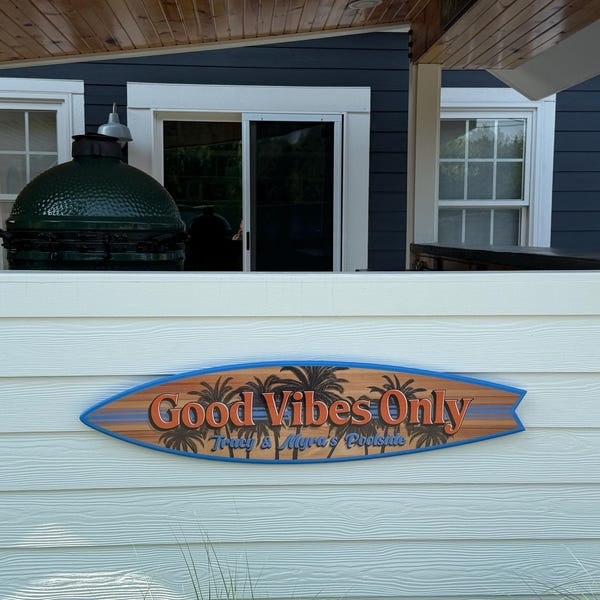 Custom Surfboard Wall Art, Surfboard Sign, Surfboard Custom Signs ...