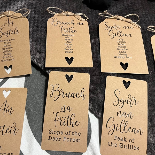 Luggage Tag Table Plan for Wedding. Seating Plan Tags. Rustic Style ...