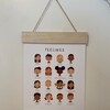 Feelings Poster, Emotions Chart, Classroom Decor, Montessori Homeschool ...
