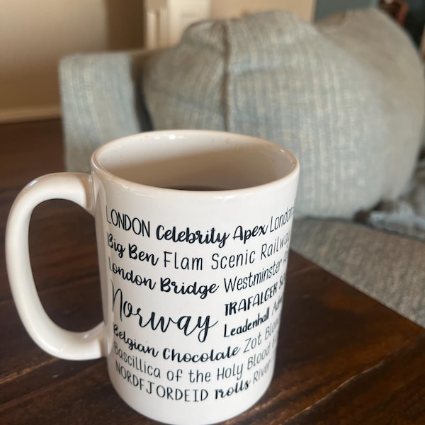 Create Your Own Mug | Coffee Mug | Custom Mug | Personalized Mug ...
