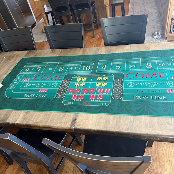 Official Dominion Play Mat / Gripmat 24" X 16" Perfect for Dominion - Etsy