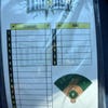 Custom Lineup Cards Baseball or Softball 4 Part Carbonless - Etsy