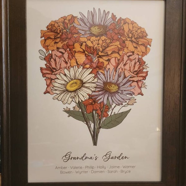 Custom Star Map for Birthday Star Map Baby Birth Date Night Sky the Day ...