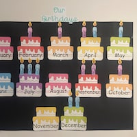 Family Bulletin Board Kit | Personalized Photo's From Home to Foster ...