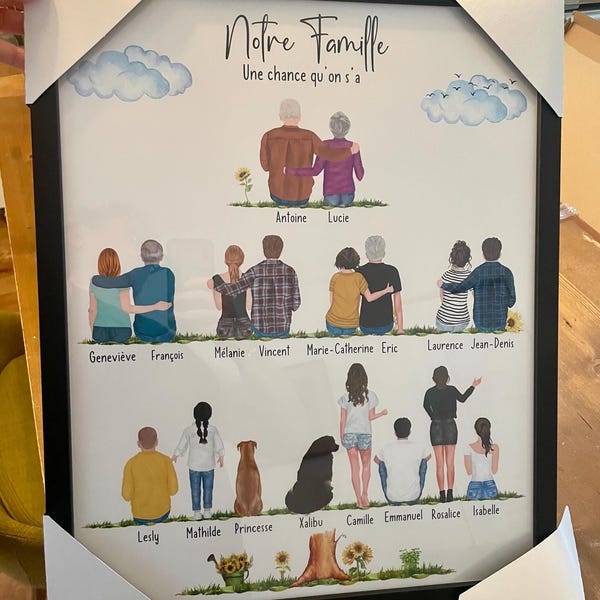 PERSONALIZED FAMILY TREE Wall Art | Big Family Portrait | Custom Family ...