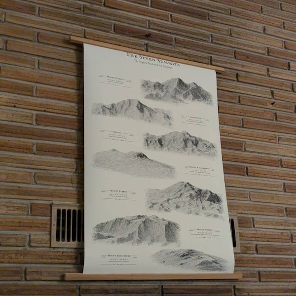 Crater Lake Landform Sketch Poster (national Park) | Terrain Map Wall ...