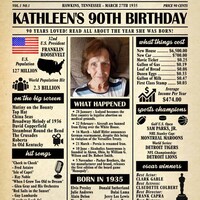 1958 the Year You Were Born, Back in 1958 Poster, What Happened in 1958 ...