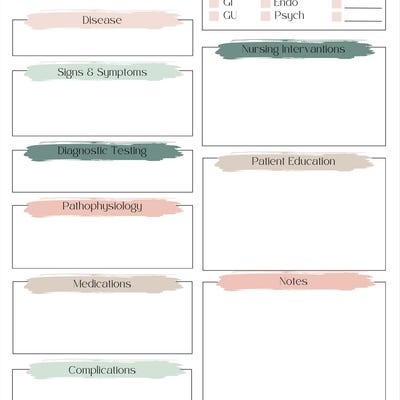 Pharmacology Template, Nursing School Printable, Fillable, NCLEX Study ...