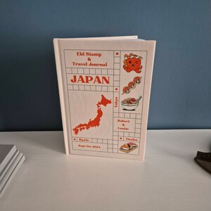 Japanese Hiragana Katakana Chart, Printable Japanese Alphabet Poster ...