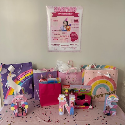 Ms. Rachel First Birthday Milestone Poster Ms. Rachel Editable Birthday ...