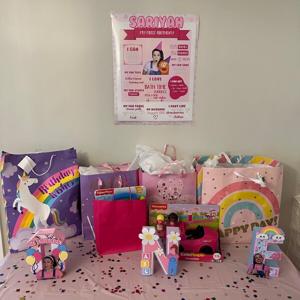 Editable Ms. Rachel Birthday Welcome Sign Ms. Rachel Party Decorations ...