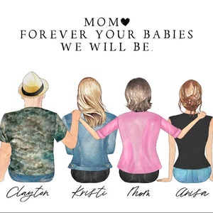 Personalized Wall Art, Mom Gift From Daughter, Custom Mother Son Print ...