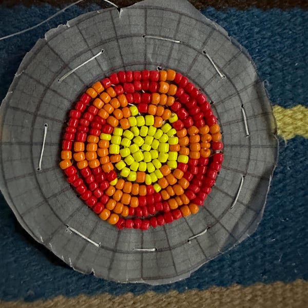 Circle Graph Template (PDF) - Etsy