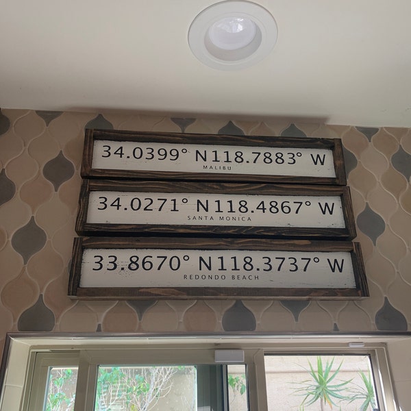 University of South Carolina | (USC) | Longitude and Latitude Sign ...