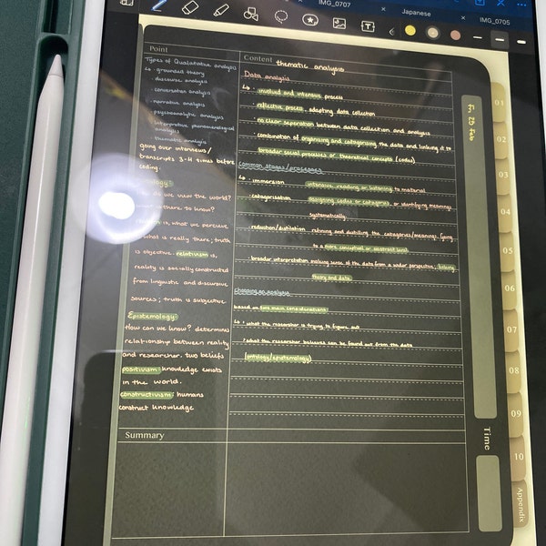 Digital Cornell Notebook, Digital Notes, Cornell Journal, Goodnotes ...