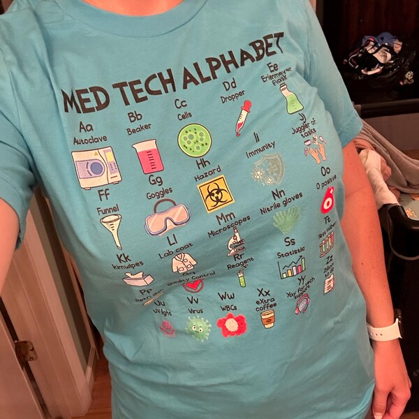 Jesus 2024 Yard Sign/jesus 2024 Sign With Metal H-stake/jesus 2024 Our ...