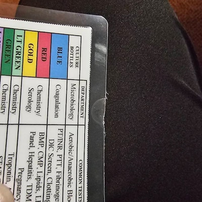 Order of Draw Badge Card. Common Blood Tests/tubes. - Etsy