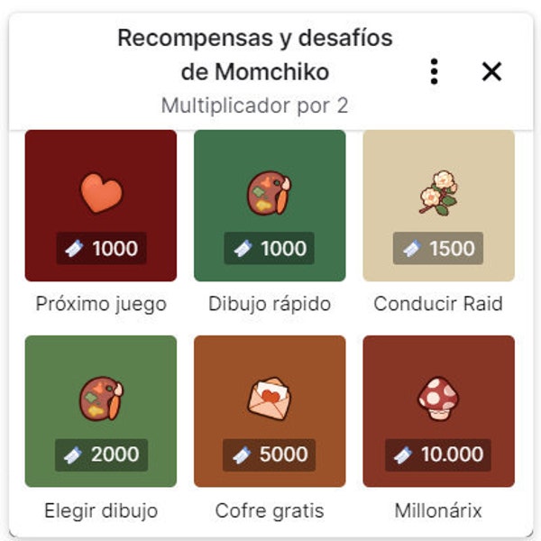 20x Cottagecore Pack Reward Icon / Channel Point Reward Icons | 75x ...