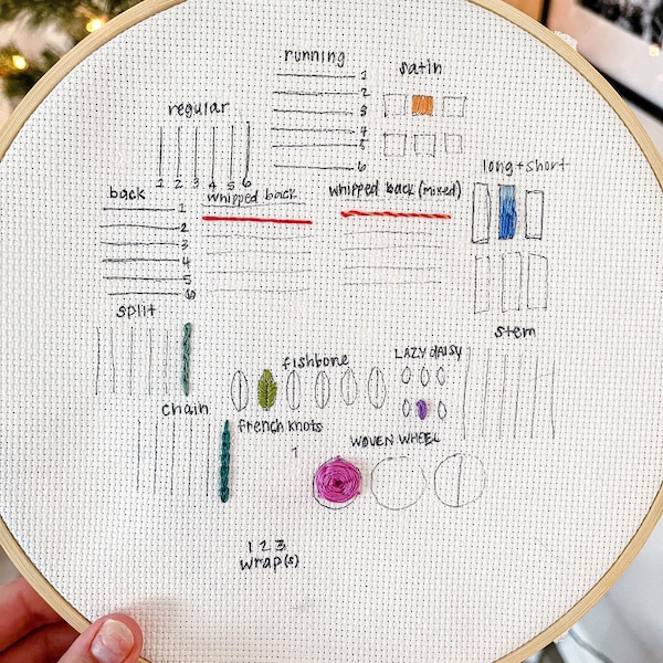 Full Beginner Embroidery Guide - Learn 14 Beginner Embroidery Stitches ...