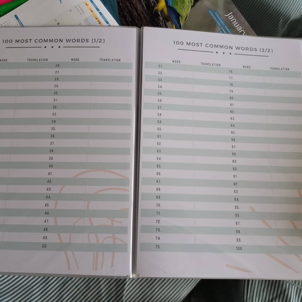 Italian Language Learning Notebook Study Journal, Printable Pdf/ipad ...