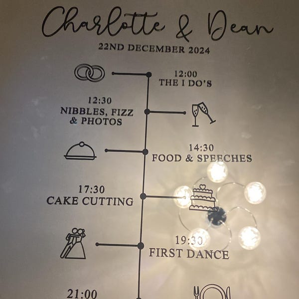 Order of the Day Wedding Decal. Timeline of the Day Sign. Mirror ...