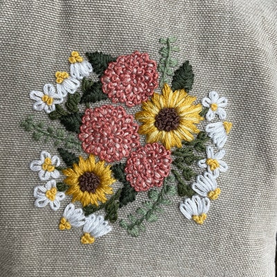 PDF PATTERN No Shelf Control Beginner Embroidery Pattern - Etsy