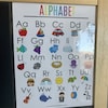 Beginning Sounds, Alphabet Practice, Vowel Sounds, Classroom Charts ...