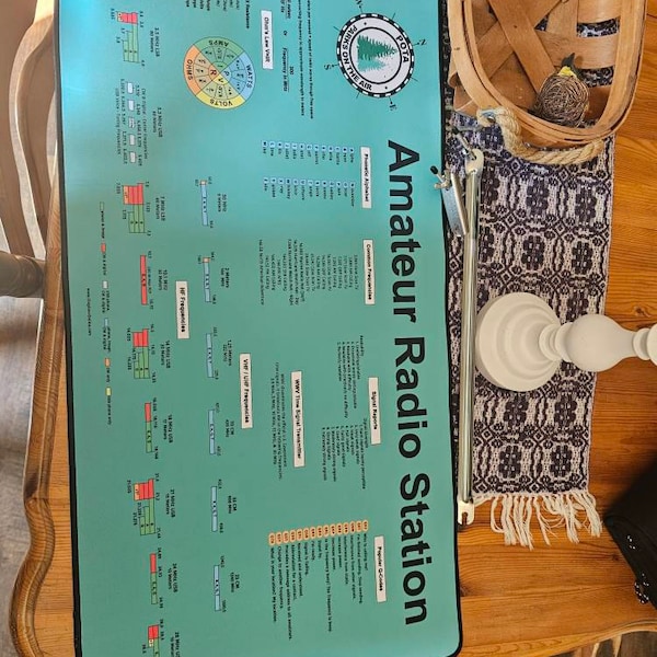 Ham Radio Call Sign Badge, Amateur Radio Badge, Amateur Radio Call Sign ...