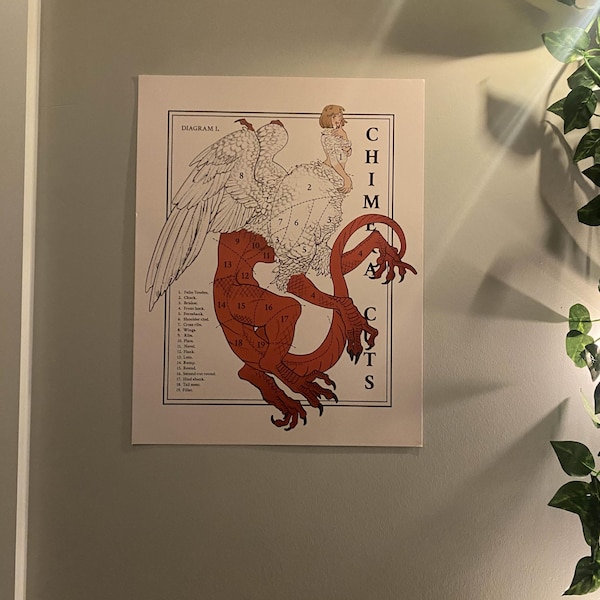 Falin Chimera Cuts Print - Etsy
