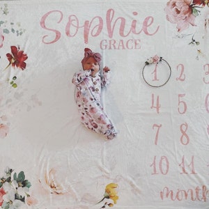 Space Birth Stat Signwood Sign Space Nursery Decor Name - Etsy