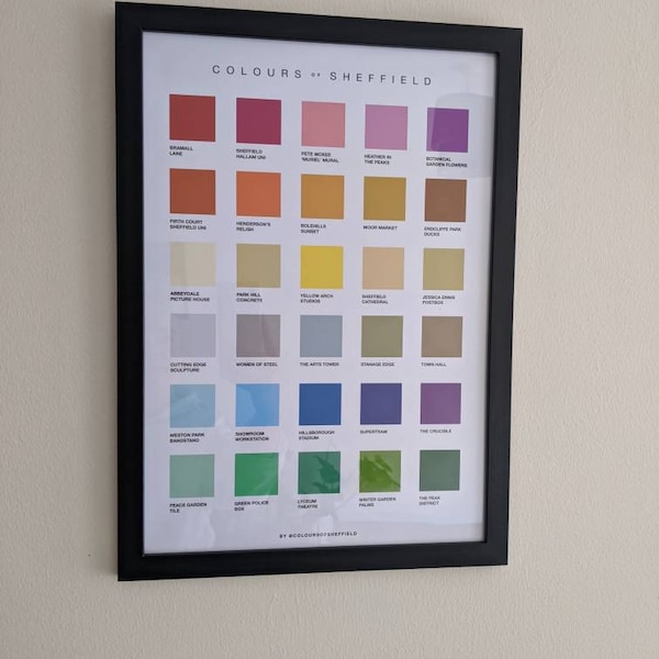 Colours of Sheffield Print (version 2) - Etsy UK