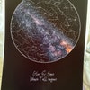Digital Personalised Solar System Custom Planet Map Custom - Etsy Canada