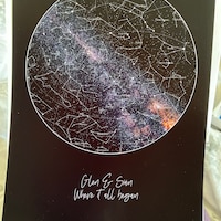 Digital Personalised Solar System Custom Planet Map Custom - Etsy Canada