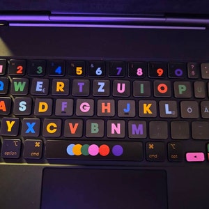 Galaxy Keyboard Stickers Laptop Keyboard Cover Vinyl MacBook - Etsy