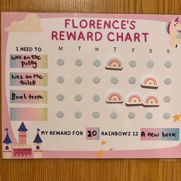 Personalised Spiderman Reward Chart,a4 Durable Re-usable Reward Chart ...