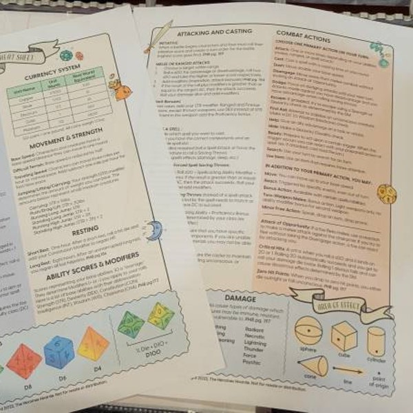 Printable RPG Grids and Maps - Dnd 5e - D&D - Pathfinder - RPG - PDF ...