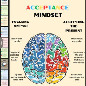 Teen Therapy Mega Worksheet Bundle, Therapy Workbook, Therapist Journal ...