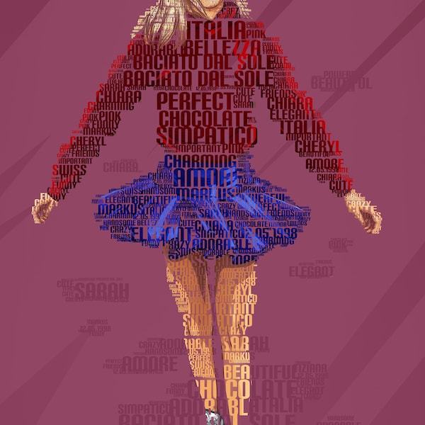 Custom Word Art Portrait From Your Photo, Custom Word Portrait, Text ...