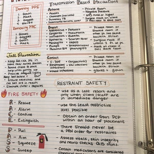 Fundamentals of Nursing Bundle ™ Nursing School Notes 21 Pages to Help ...