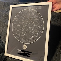 Digital Personalised Solar System Custom Planet Map Custom - Etsy Canada