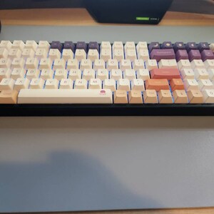 Gradient Pastel Keycap Set OEM Profile Shine-through PBT - Etsy