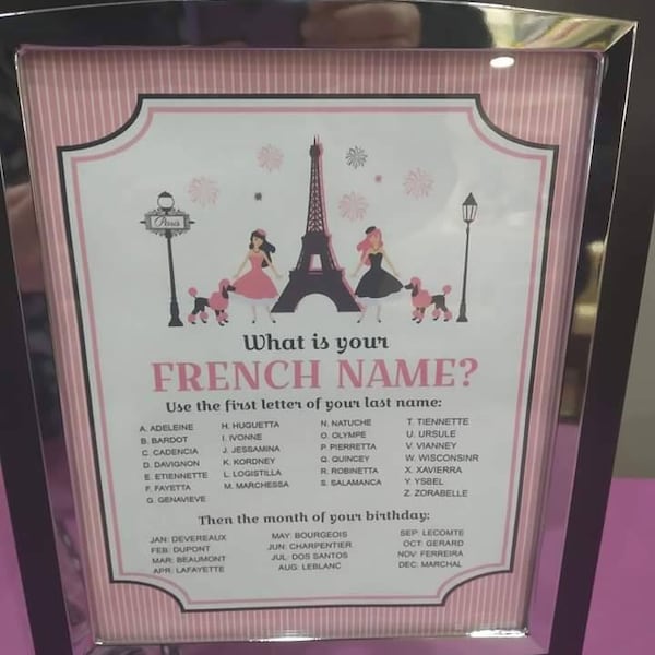 What is Your French Name Sign and Cards, Printable Game, Paris Themed ...