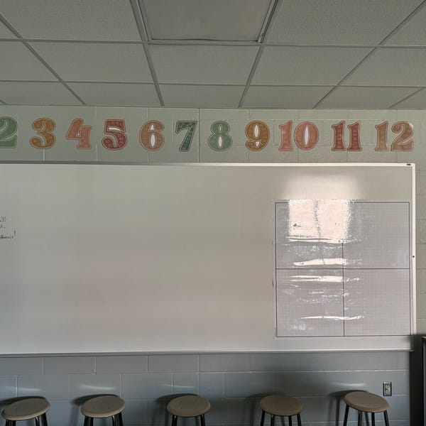 Classroom Number Line and Skip Counting Number Posters, Editable in ...